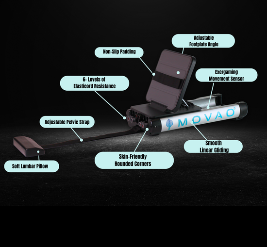 The MOVAO Leg Press: Powerful Home Gym Leg Exercise Machine