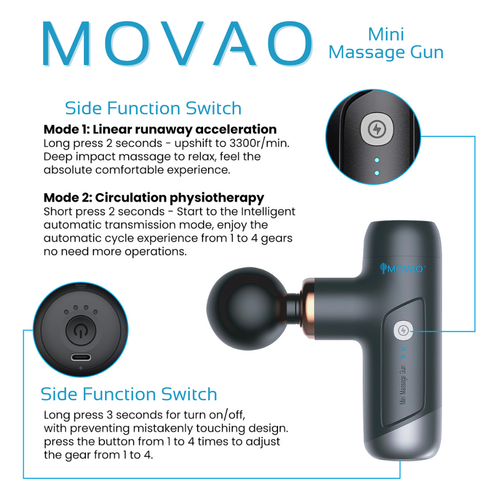 Best Mini Massager | MOVAO Mini: Top-Rated & Powerful