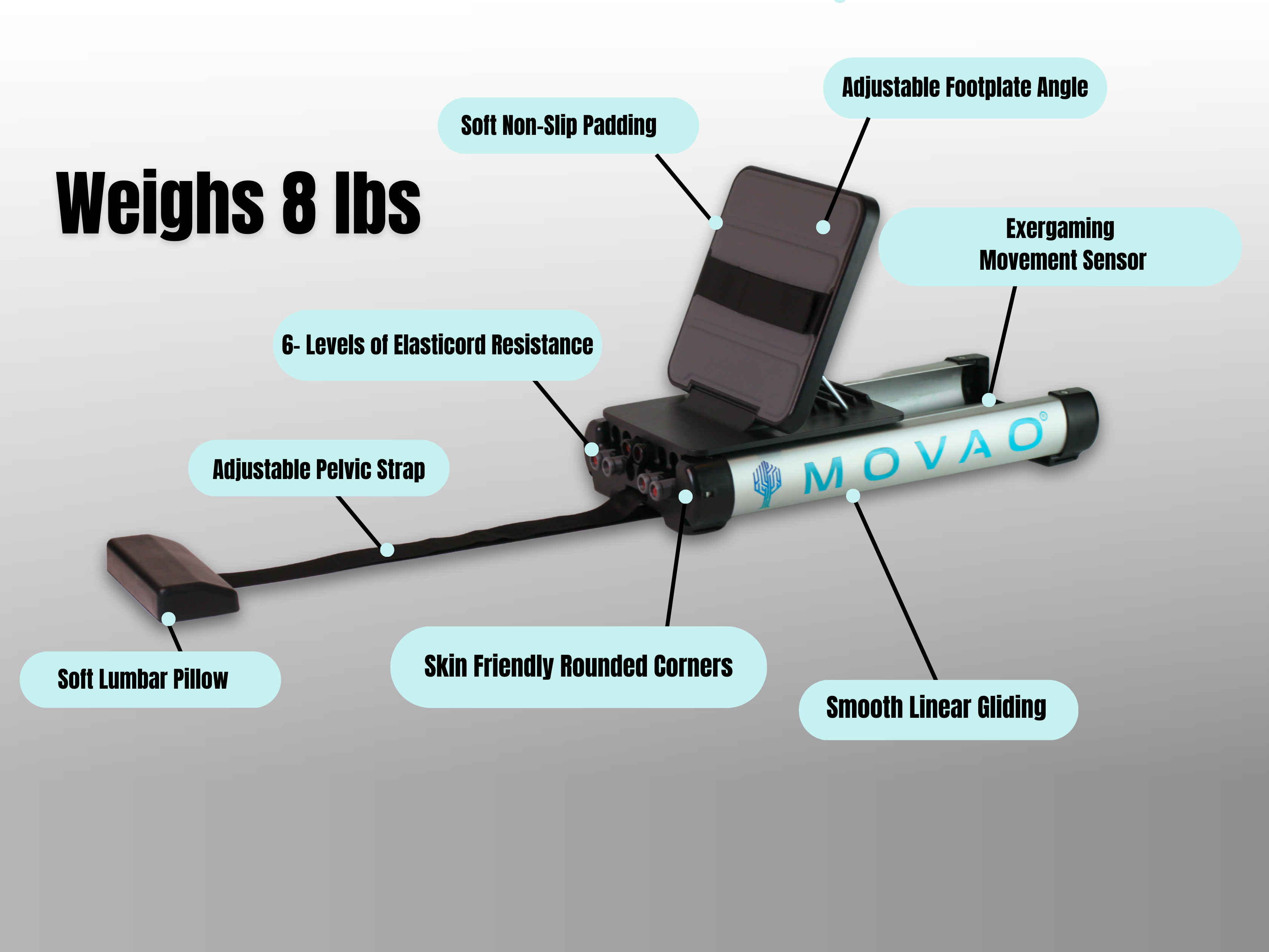 The MOVAO Leg Press: Powerful Home Gym Leg Exercise Machine